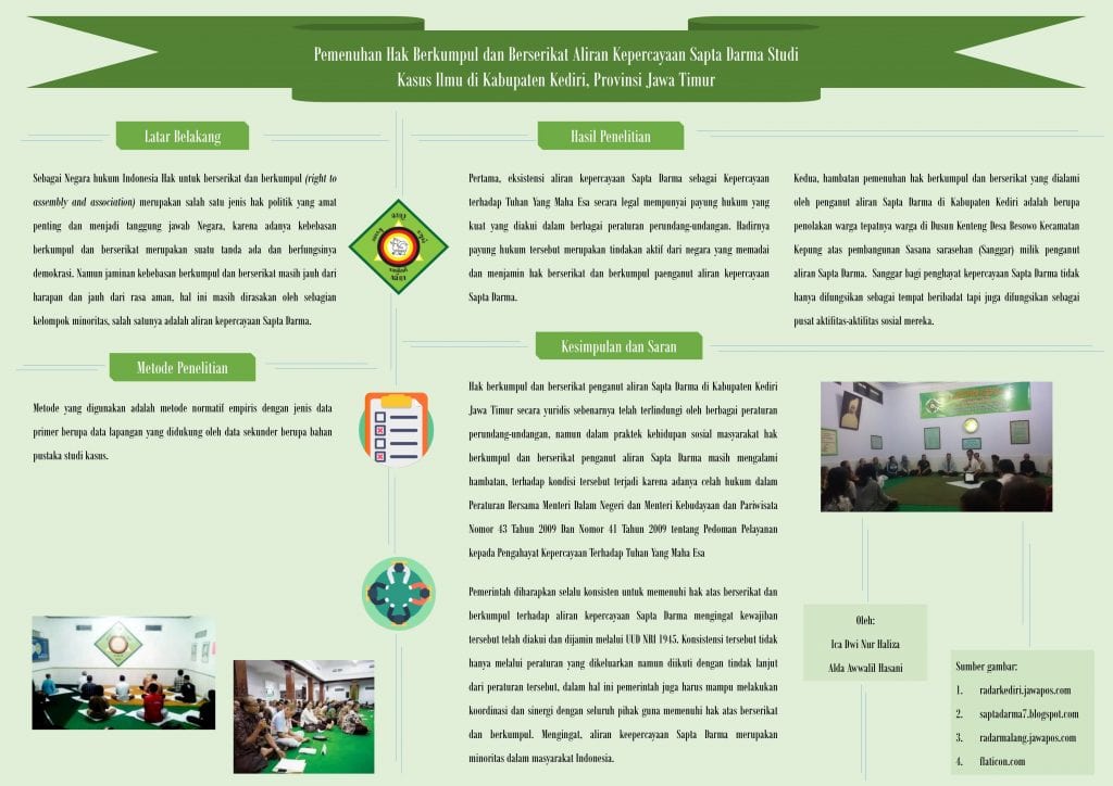 Format Poster Hasil Publikasi Penelitian dalam Hibah Penelitian Mahasiswa URP 2020 – Unit Riset ...